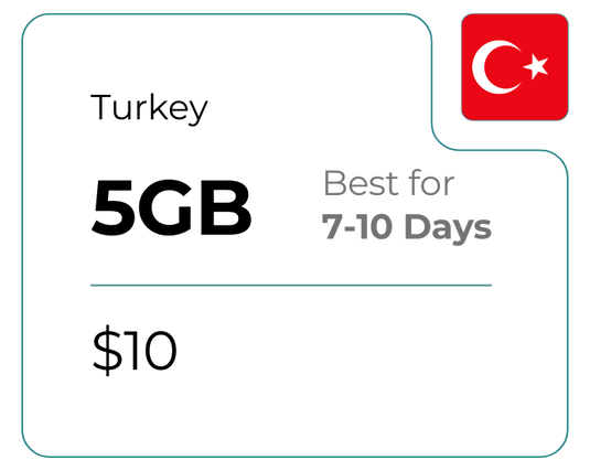 Mobile data for your trip to Turkey | ConnectedYou eSIM